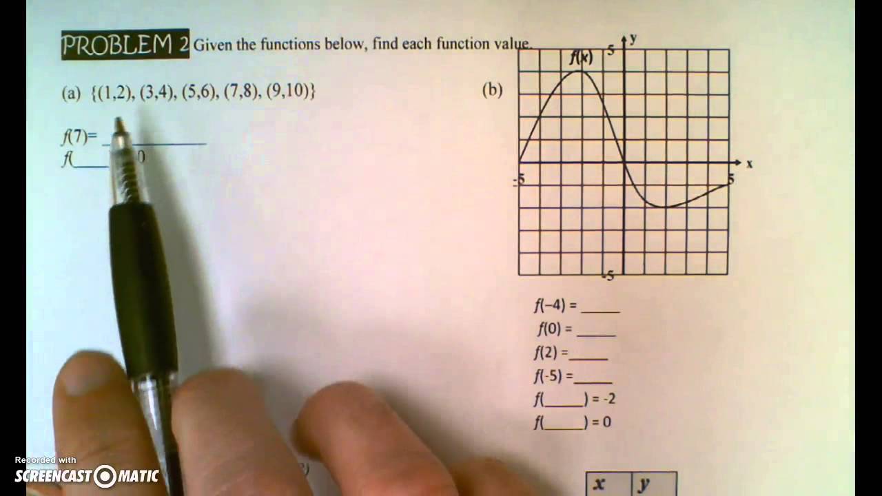 Day 2: Use Function Notation Notes