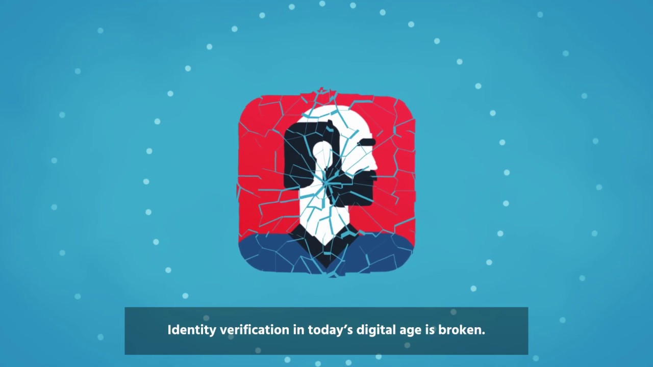 Folio Platform - Identity Verification Overview
