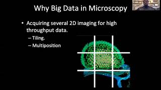 Image processing workflows - Professional Video By TalkCoast Admin Account