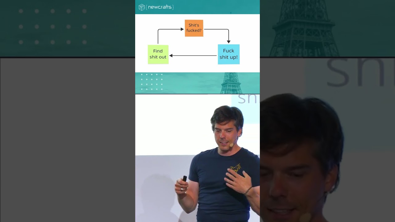 Software Quality made this talk happen (Vertical edit with hardcoded subs)