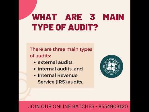 What Are 3 MAIN TYPE OF AUDIT?