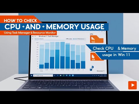 How to Check CPU & Memory Usage in Windows 11 | Task Manager & Resource Monitor