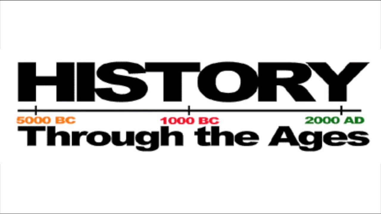 The Importance of Timelines and Mapping in Teaching History