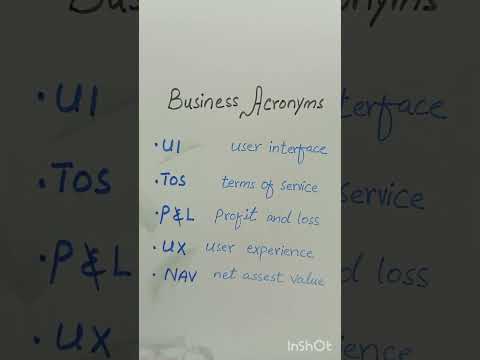 #businessabbreviation #acronym #practice #knowledgeispower #useful