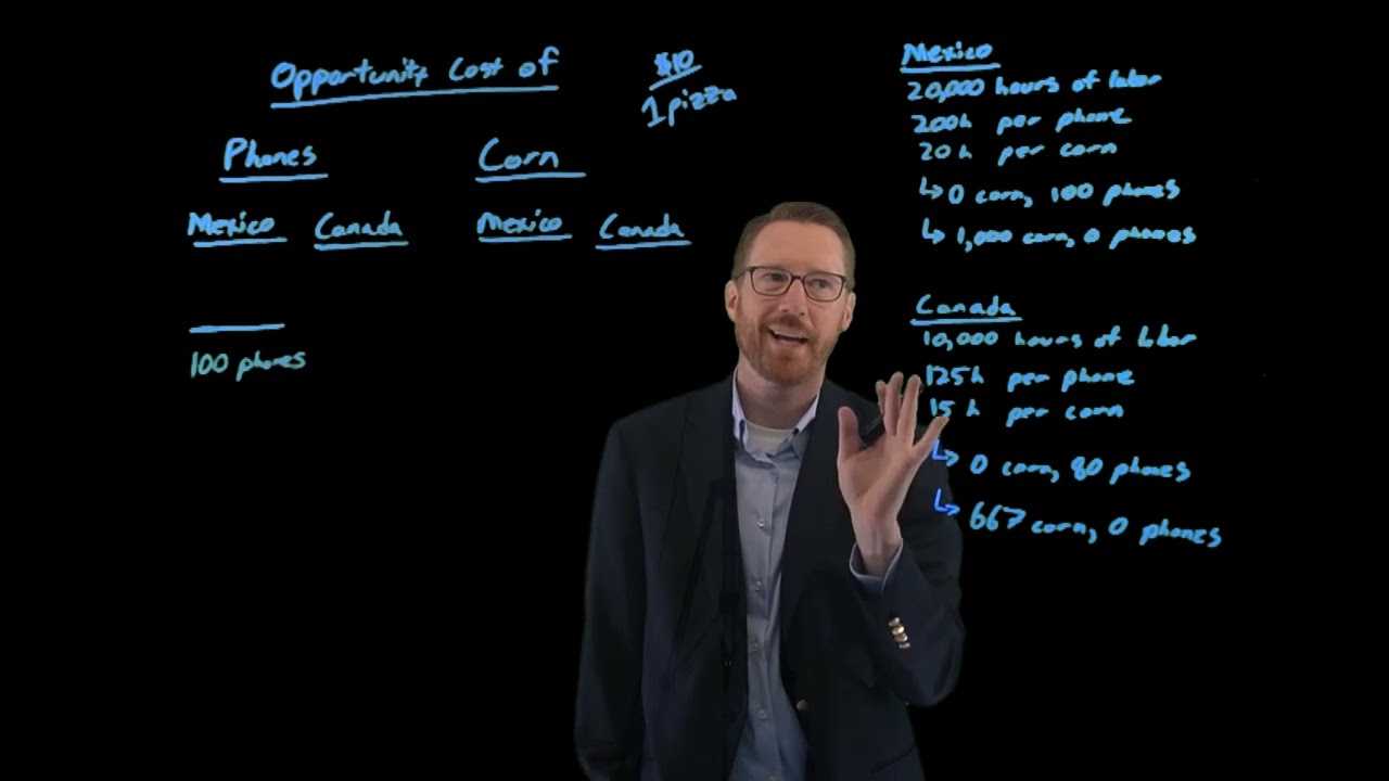 Gains from Trade Example, Opp Cost and Comp Adv - Interdependence and Gains From Trade - Mankiw Ch 3