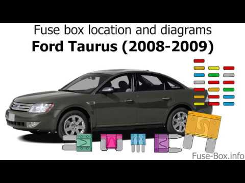 Fuse box location and diagrams: Ford Taurus (2008-2009)