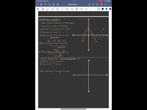 Calculus I: Graphing Examples using First and Second Derivative Tests