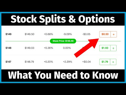 What Happens to Options When a Stock Splits? How Do Stocks Splits Affect Options