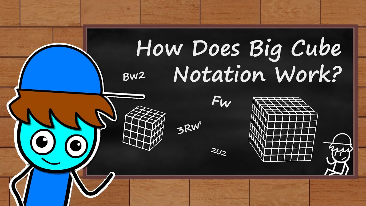 How Does Big Cube Notation Work? | Cubeorithms