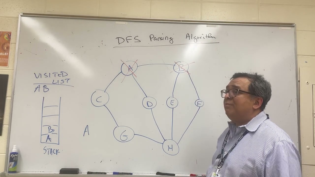 DS 066: Depth First Search Graph Traversal