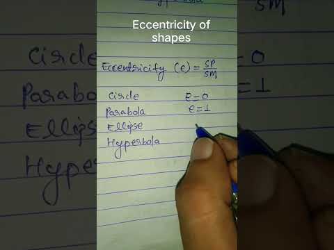 Eccentricity of Circle, Ellipse, Hyperbola , Parabola ,, Conic section