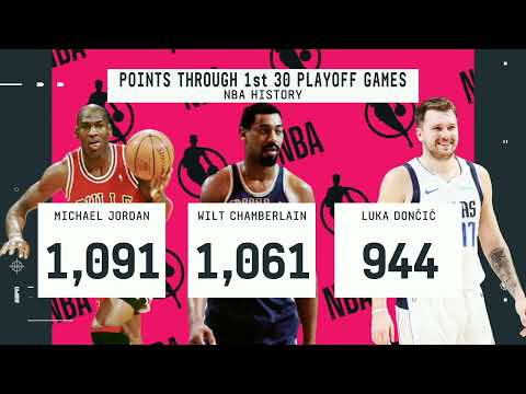 2024 NBA Playoffs on ESPN Old Edition Theme Game 3 (MIL @ IND)