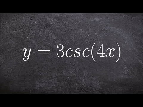 Cosecant Function - Expii