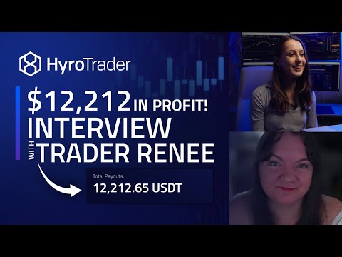HyroTrader - Crypto Prop Firm | Trade with $200K Capital