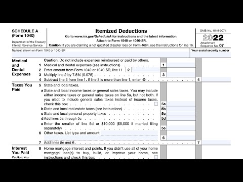 IRS Schedule A: Medical & Dental Expenses