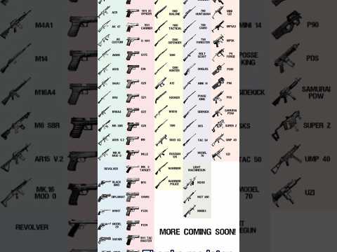 What's So Interesting About guns real name ?#guns #gunlover #yoytubeshorts #viralshorts #attitudest