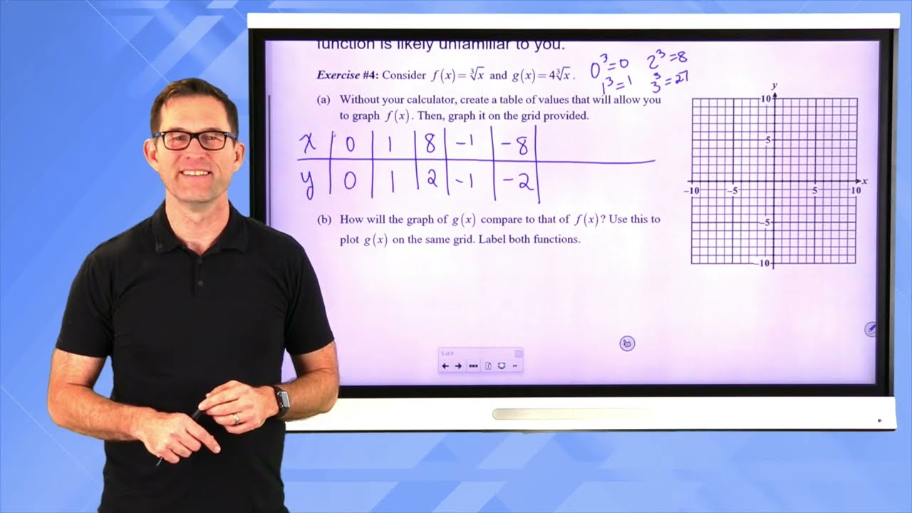N-Gen Math Algebra II.Unit 9.Lesson 1.Square Root and Cube Root Functions