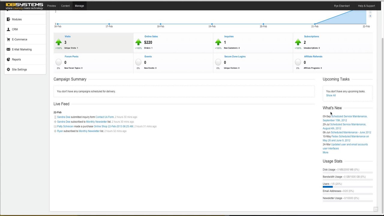 Explore The User Interface