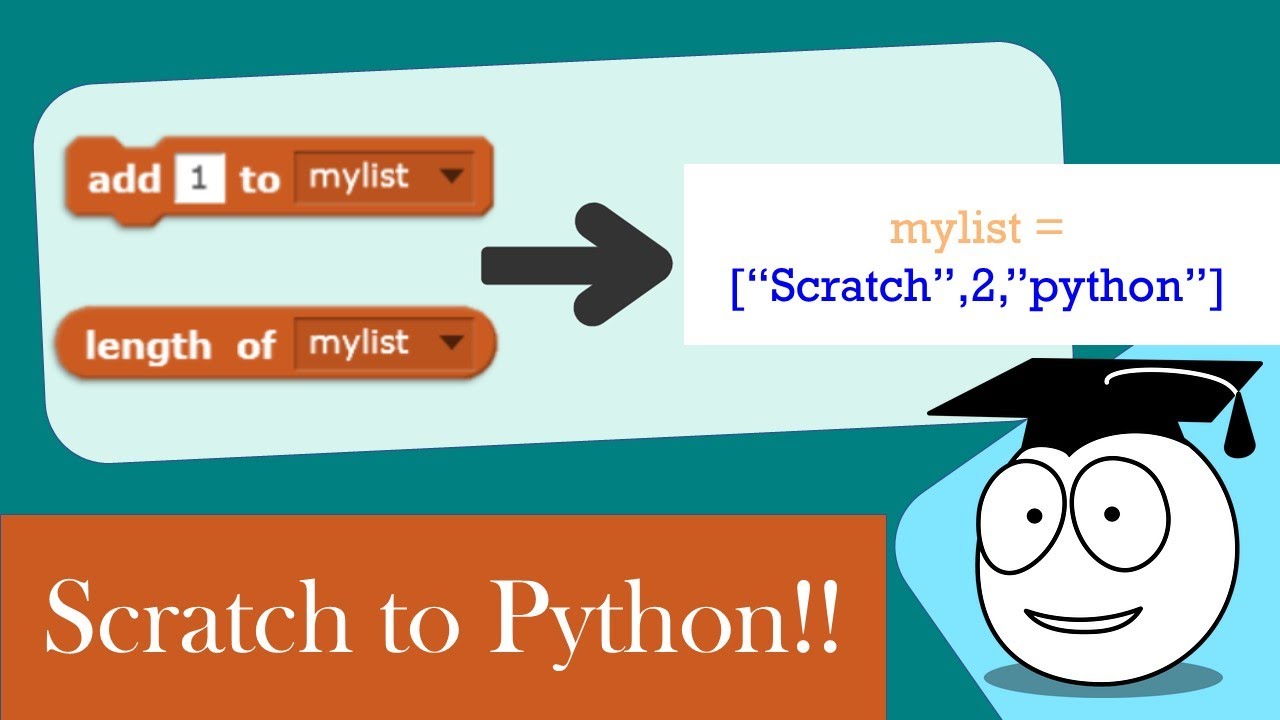 How to learn Python from Scratch - List - learn Simple Programming Concepts