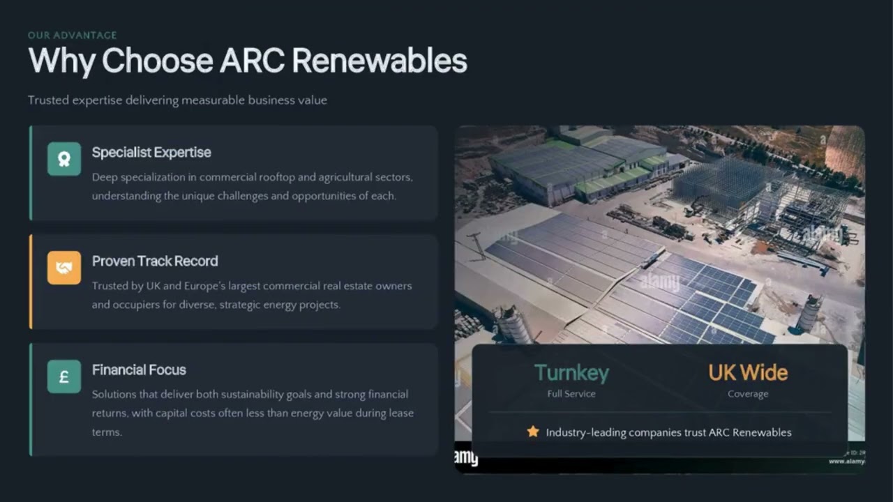 Commercial Solar Panel Installation - Arc Renewables