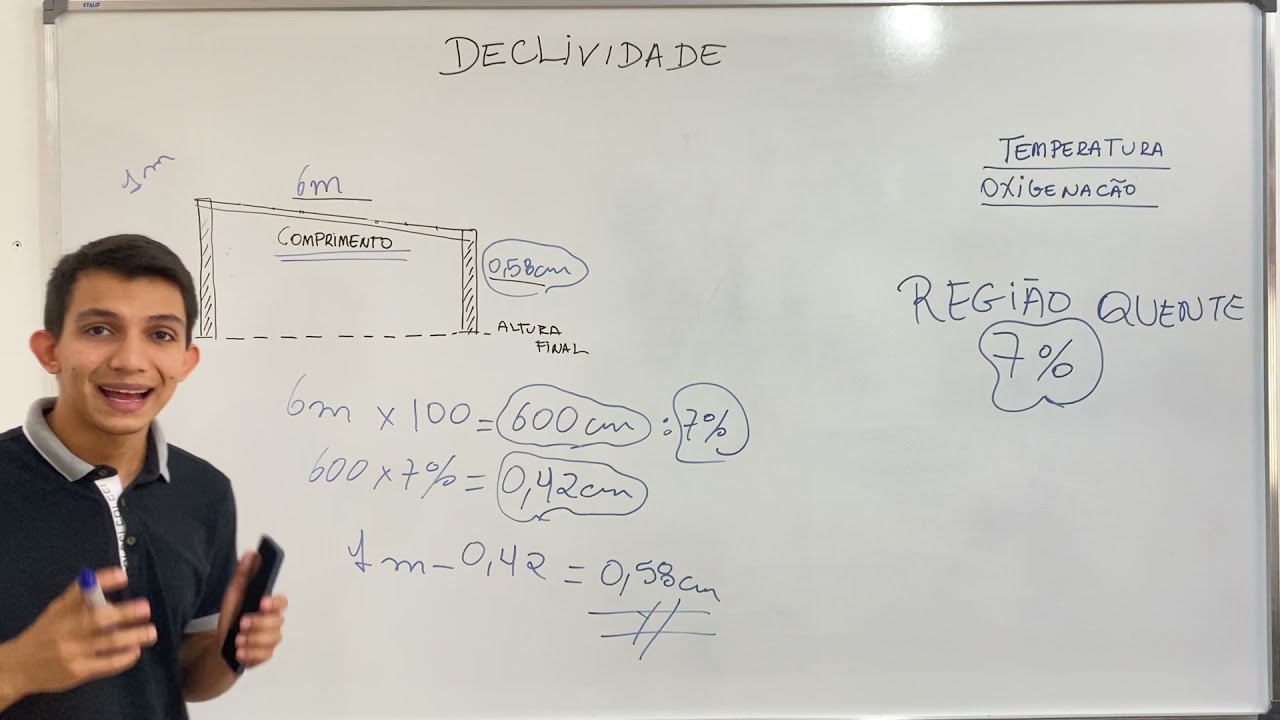 Como Calcular a Declividade Ideal na Hidroponia | Galaxy.ai