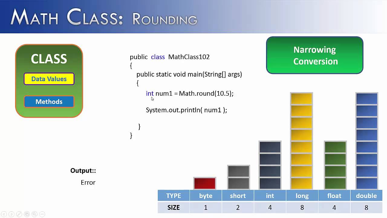 Math Class  Part 2: Rounding Methods (Java)