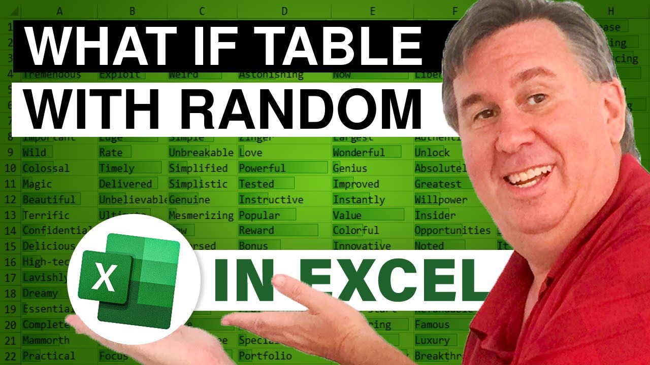 Mrexcel At The Modeloff Championships Table From A Blank Cell Podcast 1612 Mrexcel 4468