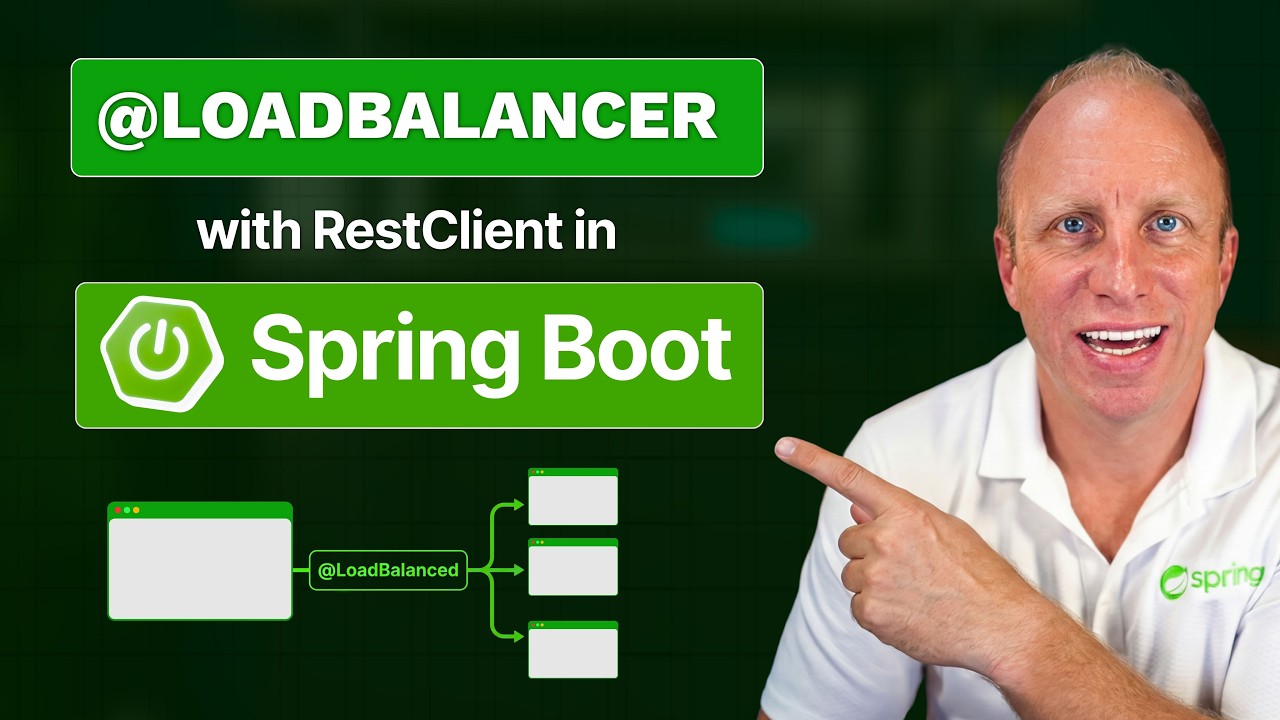 Spring REST Client with Service Discovery (Eureka)