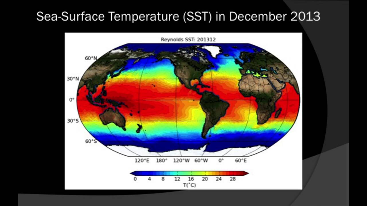 El Niño: A NASA Perspective