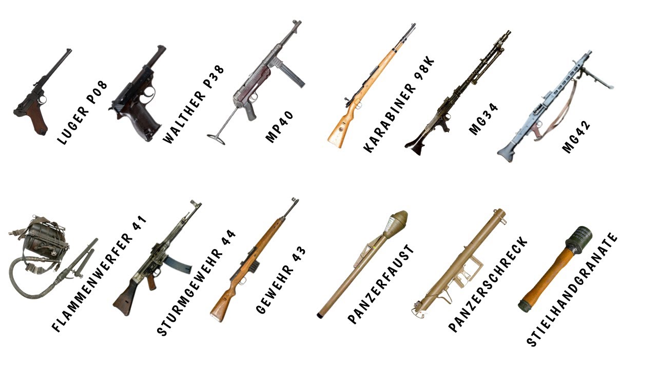 Every German Infantry Weapon from WW2 EXPLAINED