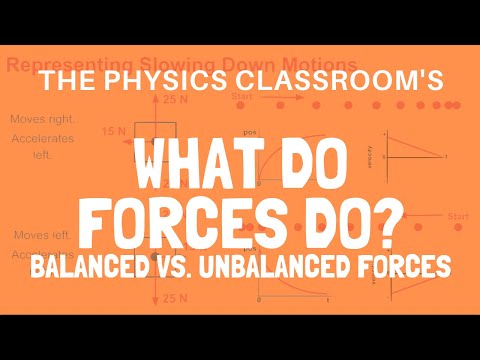 What Do Forces Do?