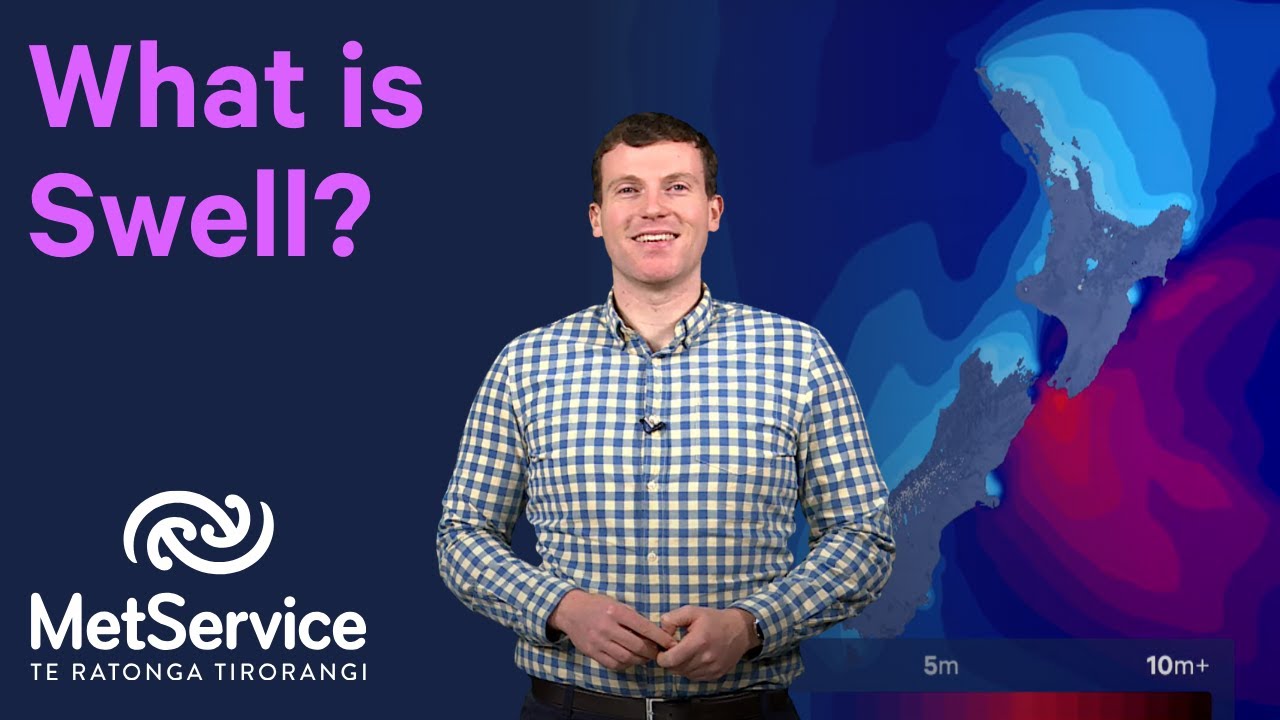 What is Significant Swell Height?