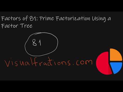 Factors of 81: Prime Factorization Using a Factor Tree #factors #math #mathshorts #factorization