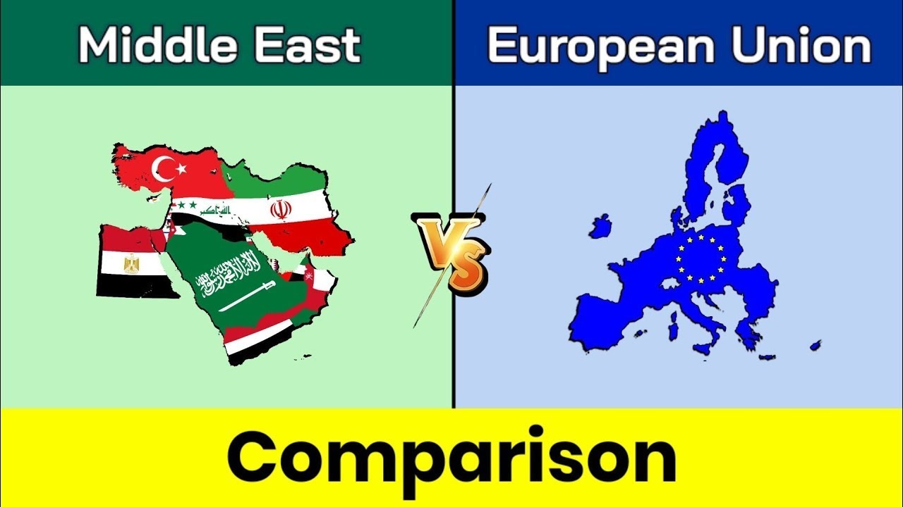 Middle East vs European Union | Full Comparison | Economy, Military & Population