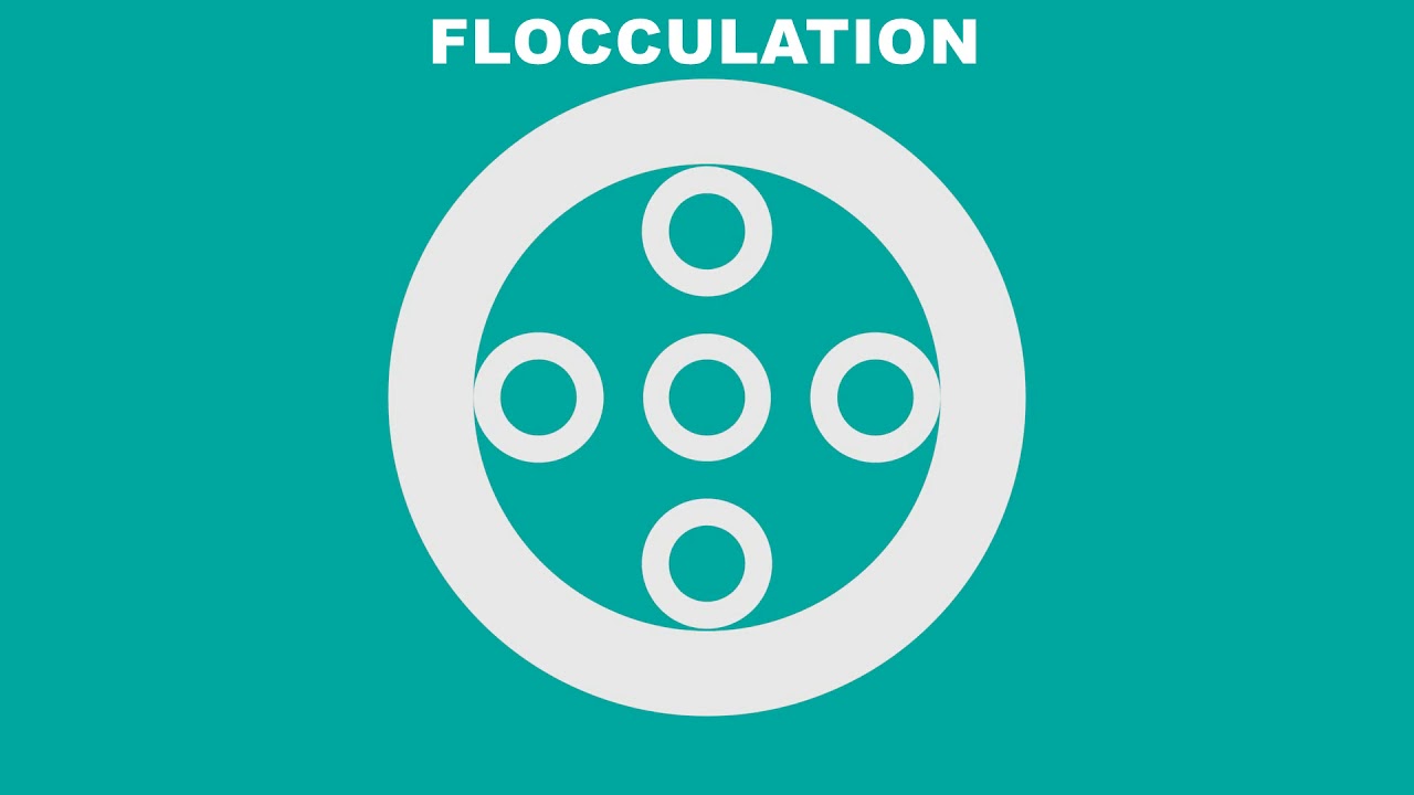 Water treatment in Cooling Towers with HydroFLOW®