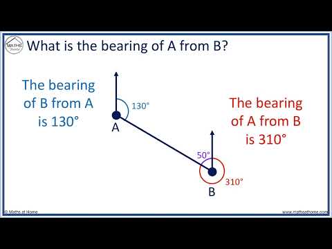 How to Calculate a Bearing From an Angle