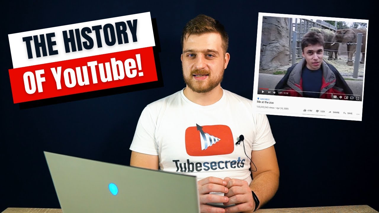 The HISTORY of YouTube! How Did YouTube START?