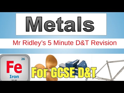 Mr Ridley’s Quick Revision Types of Metals