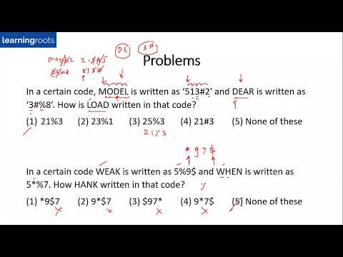 Coding Decoding Video Lecture - CAT