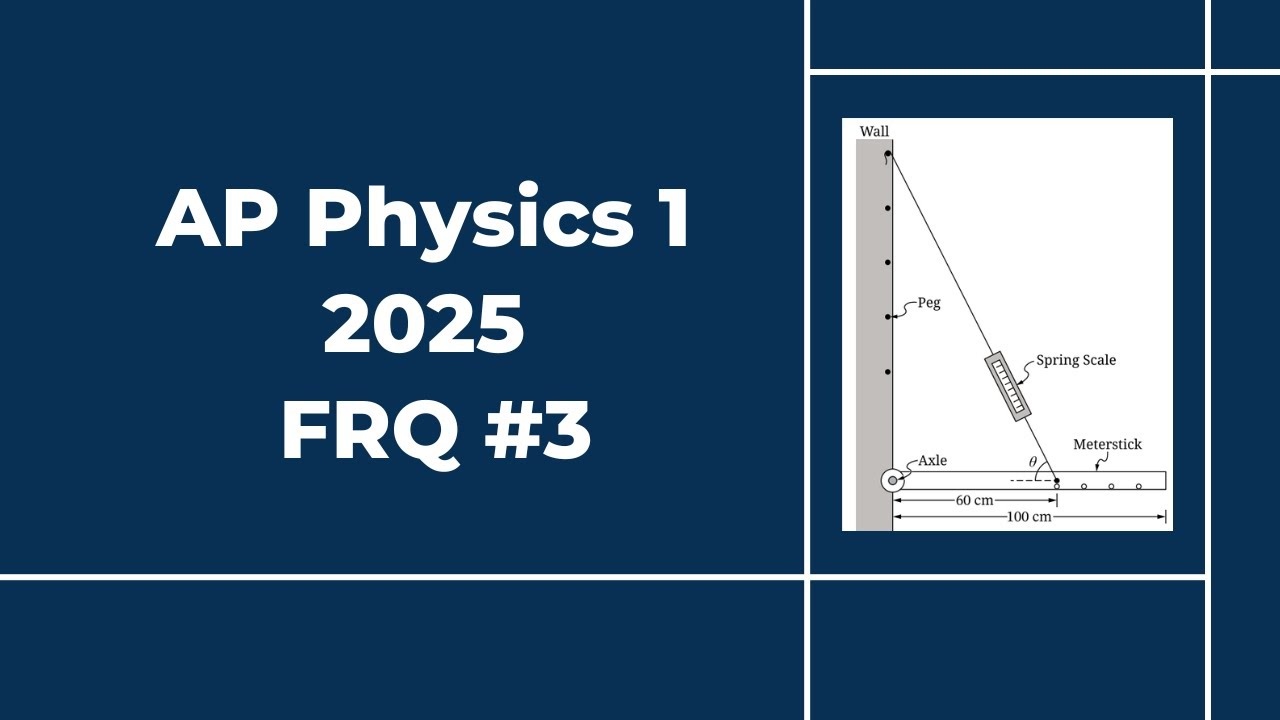 2025 AP Physics 1 Free Response #3