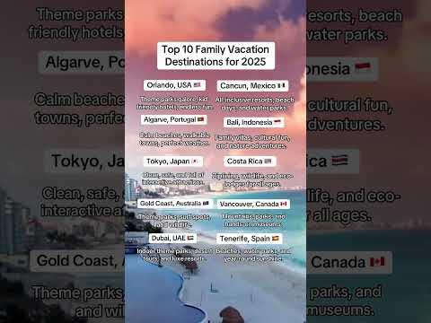 Top 10 family vacation destinations for 2025 