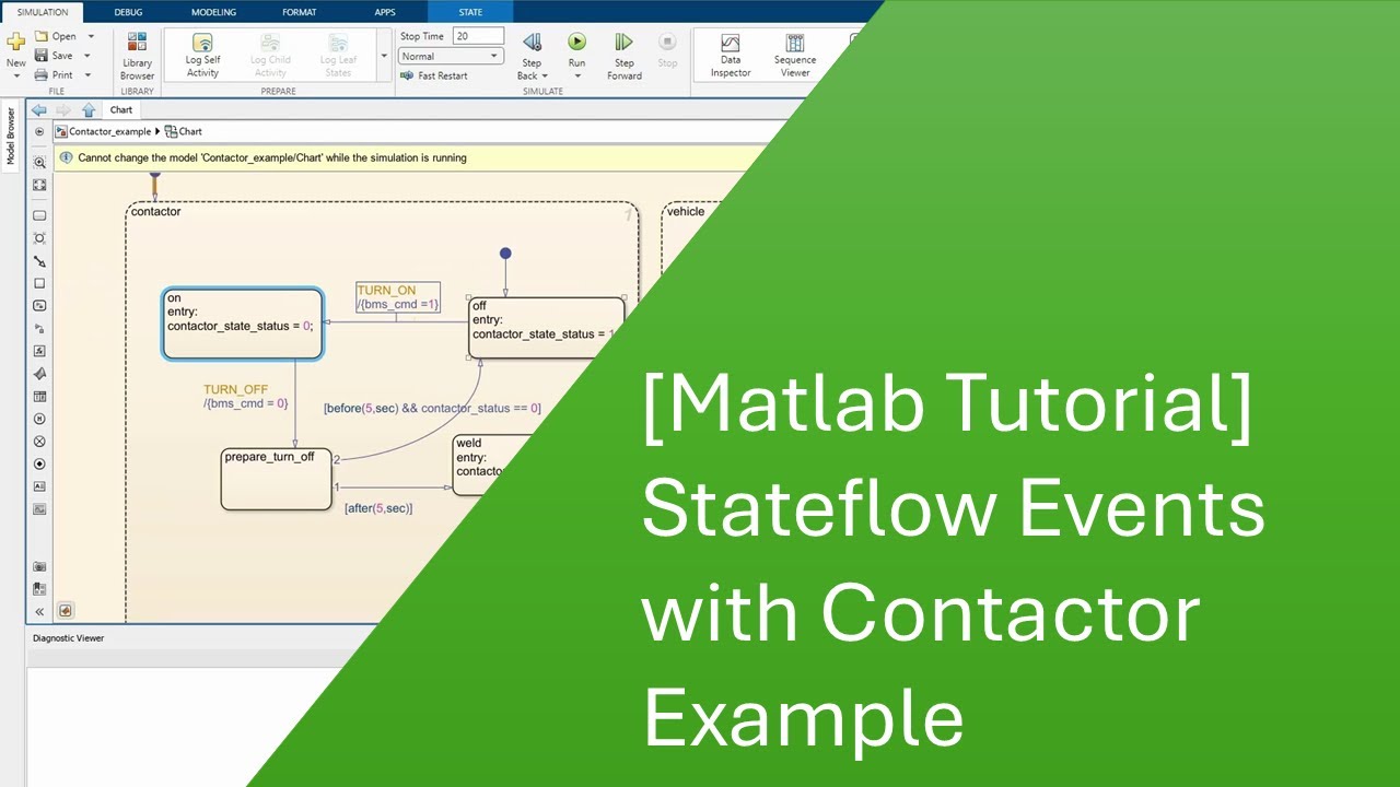 [Matlab Tutorial] Stateflow Events with Contactor Example