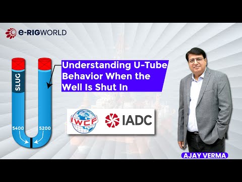 What will happen to U-tube? If a heavy slug is pumped into the drill string and the well is shut ?