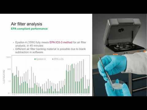 Epsilon 4 Powerful Energy Dispersive XRF Spectrometer & Xrf ...