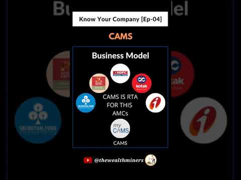 How Does CAMS Earn Money ? CAMS Business Model Analysis | CAMS Share Analysis | CAMS Stock | EP-04 |