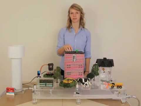 Backflow Training and Educational Resources | American Backflow