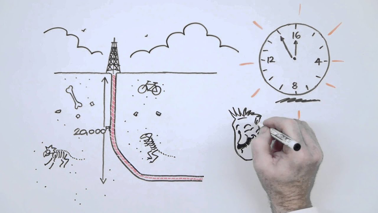 Deep Casing Tools - What's it all about?