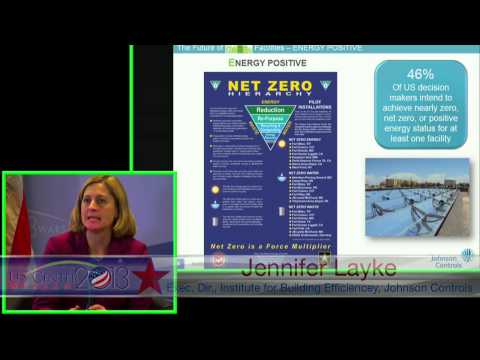 Weathering the Storm: Building Business Resilience to Climate Change