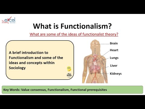Functionalism - GCSE Sociology