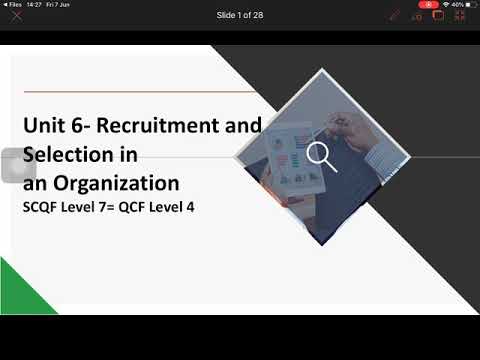 Recruitment & Selection unit-Learning outcome 1 & 2